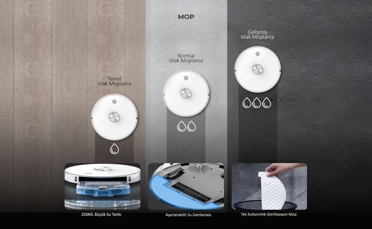 Imilab V1 Çöp İstasyonlu Robot Süpürge - imilab Türkiye